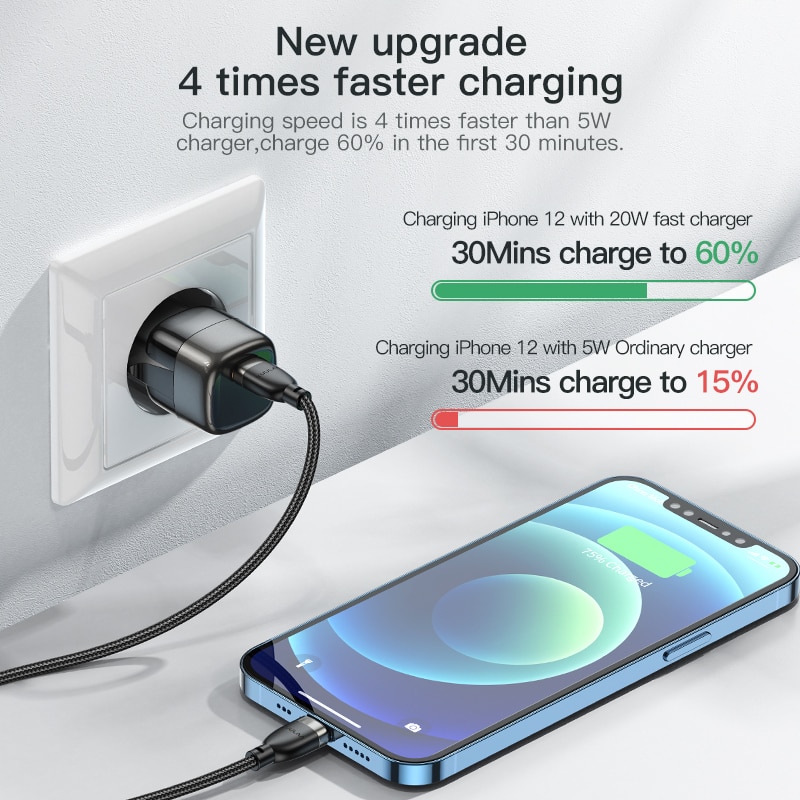 Super USB C Charger 20W Type C PD Fast Charging For iPhone 13 12 11 Max ...